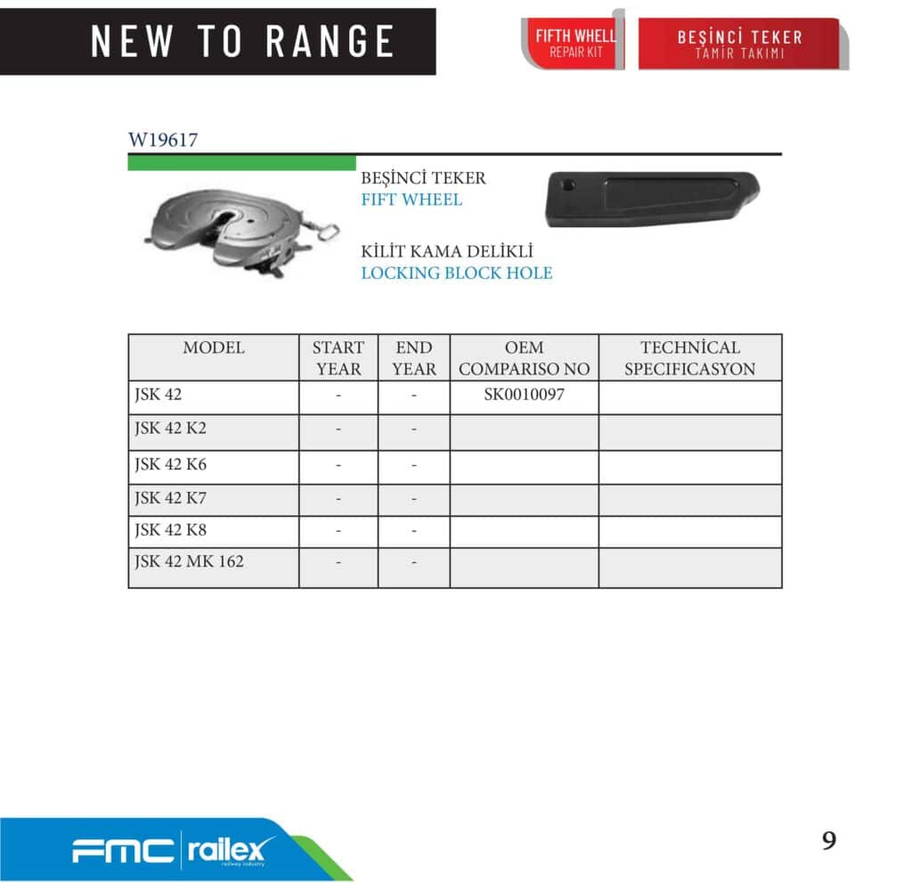 TRUCK & TRAILER – FMC Global – Forging, Machining, Cylinder